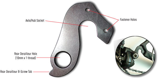 Standard Mount vs. Direct Mount Derailleur Hangers - Wheels Mfg